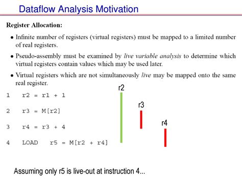 Topic 10 Dataflow Analysis Ppt Download