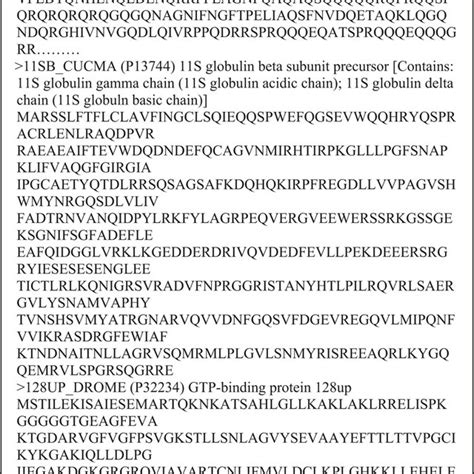 Protein Sequences In Fasta Format Download Scientific Diagram