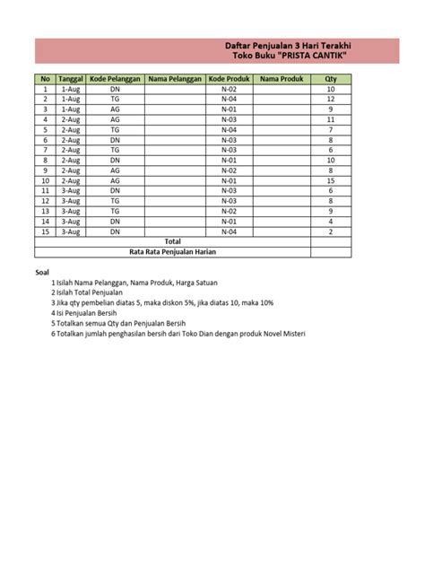 Latihan Sum Sumif Sumifs Pdf