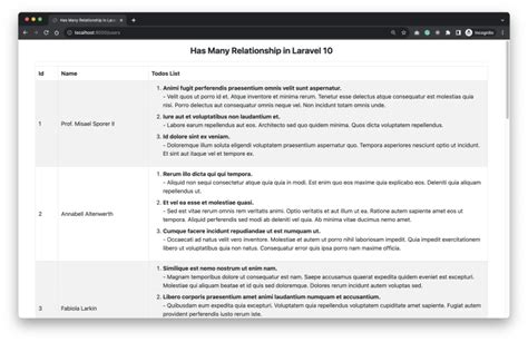 How To Create And Use Hasmany Relationship In Laravel 10