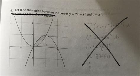 [calc Ii] Need Help On A Volume By Revolution Problem R Homeworkhelp