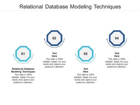 Relational Database Modeling Techniques Ppt Powerpoint Presentation Inspiration File Formats Cpb