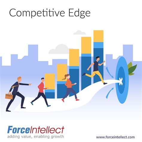 Competitive Edge