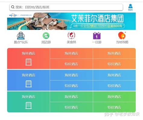 Css实战案例2：携程旅游首页上半部分 Csdn博客
