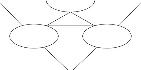A Generalized Pyramid Download Scientific Diagram A Generalized Pyramid Download Scientific Diagram