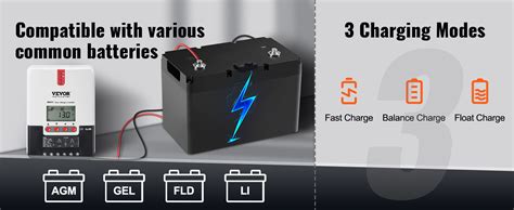 VEVOR A MPPT Solar Charge Controller V V Auto DC Input Solar Panel Regulator Charger