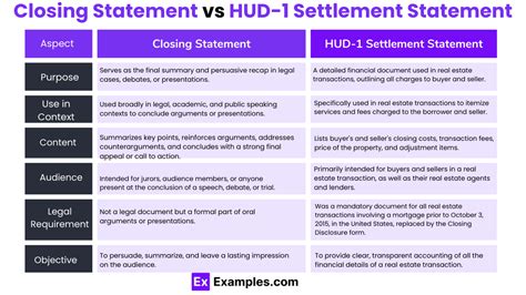 Closing Statement The Closing Statement Reallawtalk