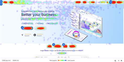 What Is Microsoft Clarity How Can It Help Your Business
