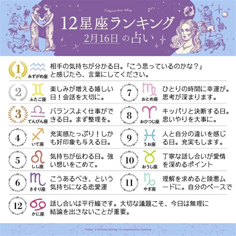 占いtvニュース 2月17日月は『双子座』が1位♪ ★本日生まれの方の特徴★ 『別れの数だけ出会いがある永遠の開拓者』 お誕生日お