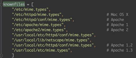 Svg Static Assets Broken And Not Displayed · Issue 9332 · Getsentrysentry · Github