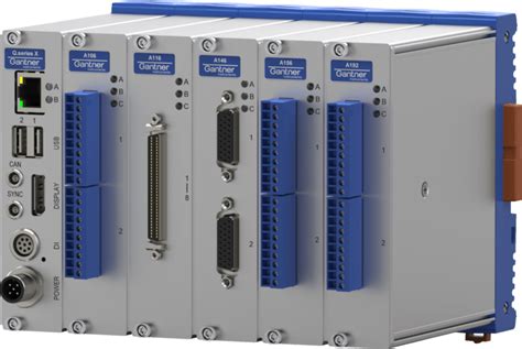 Remote And Distributed Monitoring Gantner Instruments