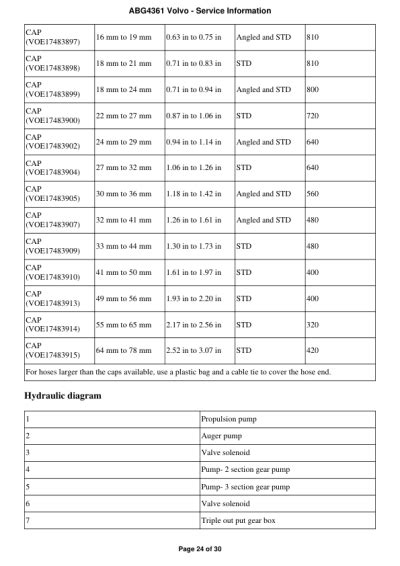 Volvo Abg4361 Pavers Repair Service Manual