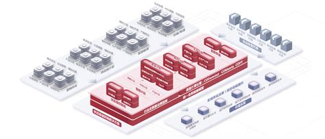 解决方案 Cardinal Operations Drive Business Growth With Intelligent