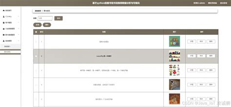 基于python的图书馆书目推荐数据分析与可视化 django spider vue 用python做图书管理系统可以做哪些数据图表分析 csdn博客