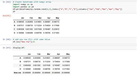 Sulaman Jaffar On Linkedin Pandas Python Row Dataframe Df Add