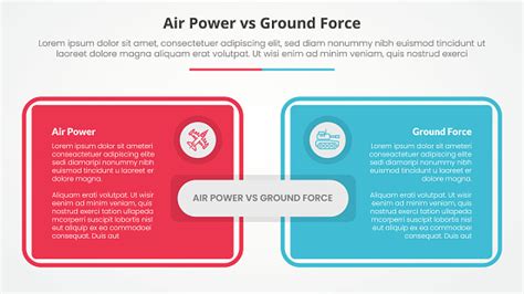 공군력 대 지상군 비교 플랫 스타일의 큰 상자 테이블 윤곽선이 있는 슬라이드 프레젠테이션을 위한 인포그래픽 개념 반대 개념에 대한 스톡 벡터 아트 및 기타 이미지 Istock