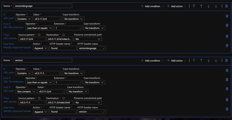 Html Css Text Align Is Not Making The Text Center Or Right Aligned