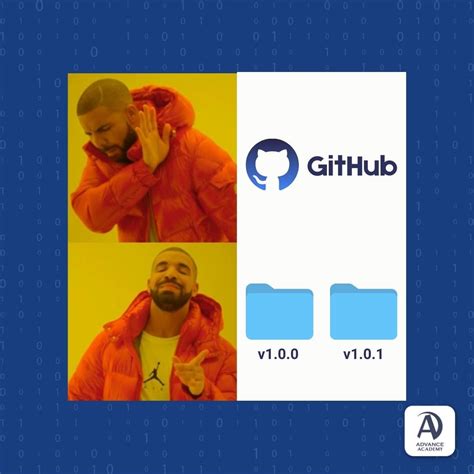 Advance Academy On Linkedin Github е за аматьори 😂😂😂 Нали мога да правя безброй папки😂