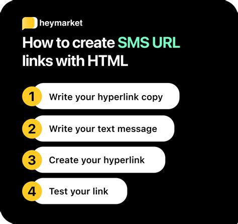 Sms Urls How To Add A Link That Sends A Text