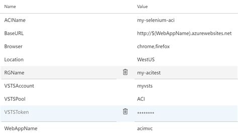 Serverless Parallel Selenium Grid Testing With Vsts And Azure Container Instances Colins Alm