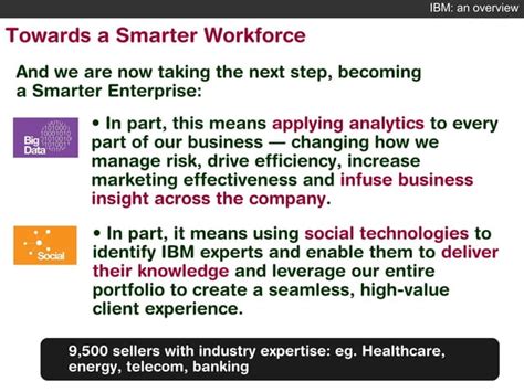 Ibm Overview And Case Study Ppt Ibm Overview And Case Study Ppt
