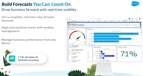 Benefit Of Salesforce For Smes In Malaysia Axxis Consulting