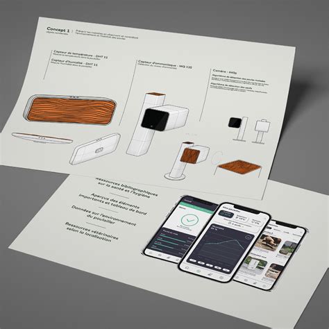 Homogène A smart composting system on Behance