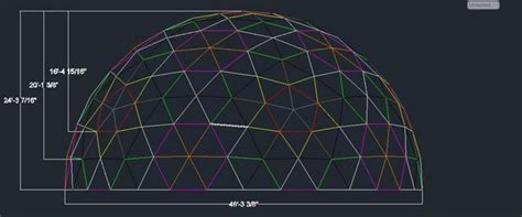 geodesics