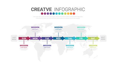 7일 타임라인 비즈니스 7가지 옵션 인포그래픽 디자인 벡터 및 프레젠테이션을 워크플로우 레이아웃 프로세스 다이어그램 순서도에 사용할 수 있습니다 타임라인에 대한 스톡 벡터
