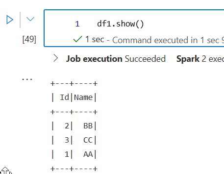Apache Spark Access Dedicated Sql Pool From Synapse Analytics Notebook Stack Overflow