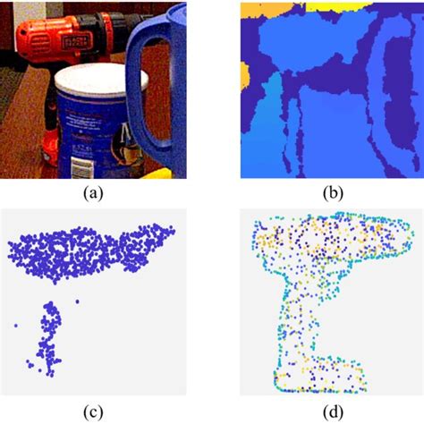 Example Object A B Are Rgb Depth Images Cd Are Generated