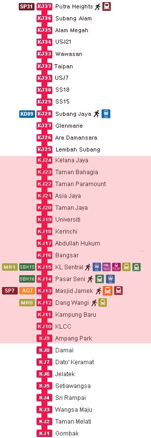 Lrt Kelana Jaya Map Brandi Tabbatha