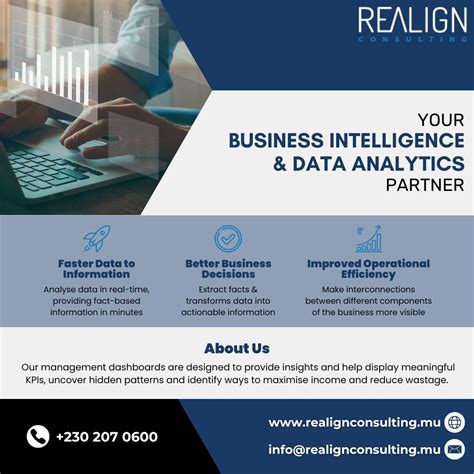 Realign Consulting Empowering Data Driven Companies On Linkedin