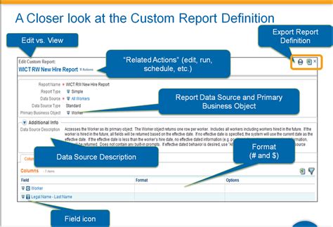 workday reports types and the process to create them