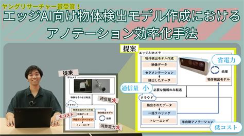 エッジai向け物体検出モデル作成におけるアノテーション効率化手法（dicomo2024） Youtube