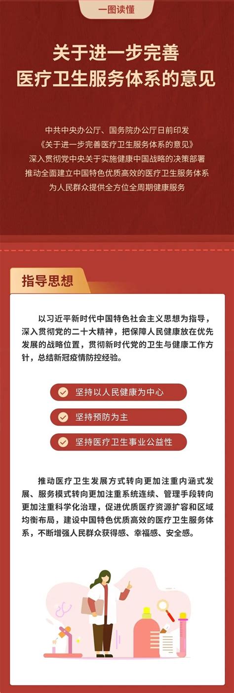 【一图读懂】《关于进一步完善医疗卫生服务体系的意见》 宁国市人民政府