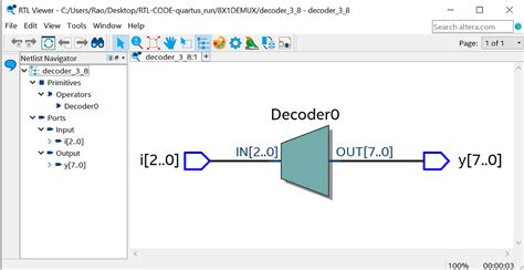 3x8 Decoder Implementation In Verilog By Rao Muhammad Umer Medium
