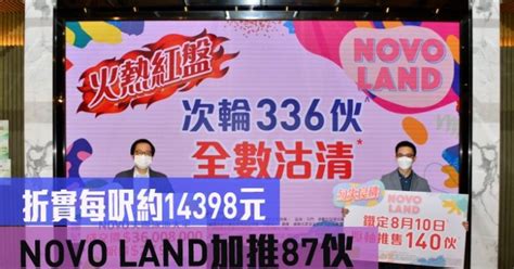 熱辣新盤放送｜novo Land加推87伙 折實每呎約14398元 地產