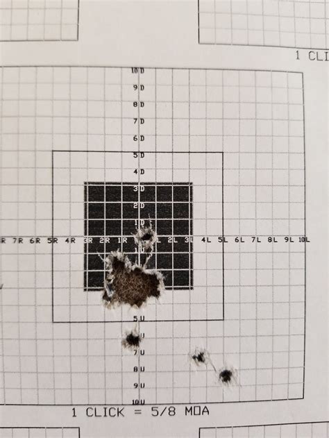 How To Adjust A Rifle Scope In Easy Way 2022 Best Begginer S Guide