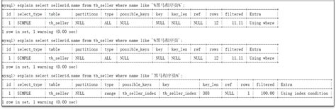 mysql 索引失效的场景与原因 csdn博客