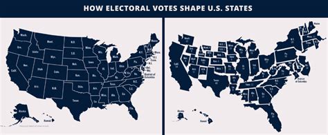 The Electoral College Gives States Power In Presidential Elections