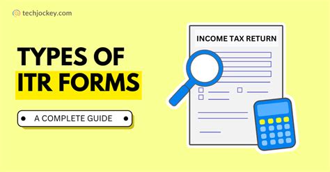 Types Of Itr Forms Which Itr Should You File In Fy 2024 25