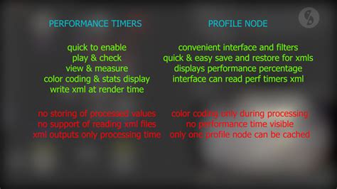 Nuke Timeout EP04 Profile Node Split The Diff