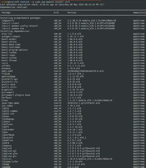 How To Install Kvm On Centos 8 Headless Server Nixcraft