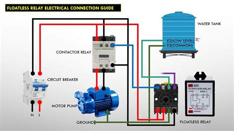 On Video Floatless Relay Electrical Wiring Connections Guide For Water Pump Control Electrical On Video Floatless Relay Electrical Wiring Connections Guide For Water Pump Control Electrical