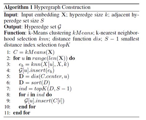 论文笔记：dynamic Hypergraph Neural Networks 知乎