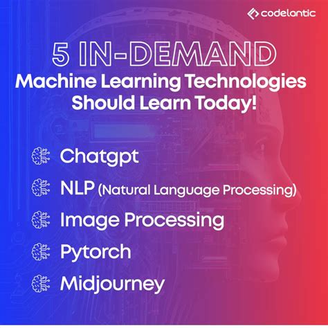 Codelantic On Linkedin Machinelearning Digital