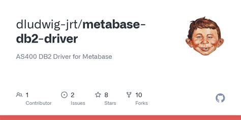 github dludwig jrt metabase db2 driver as400 db2 driver for metabase