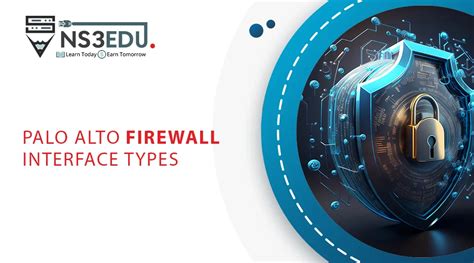 Palo Alto Firewall Interface Types Blog On Networking Course Ccna Blog Ccnp Blog Ccie Blog