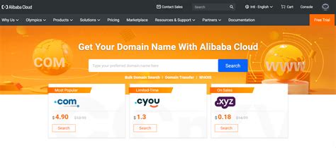 Adding A Domain To Your Website On Alibaba Cloud Alibaba Cloud Community